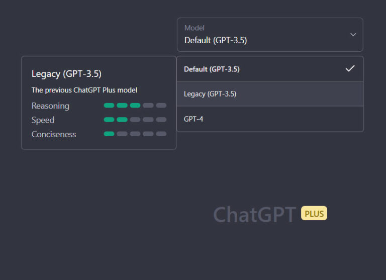 อัพเดท Chat GPT 4 มีอะไรบ้าง - TurnoffWeb